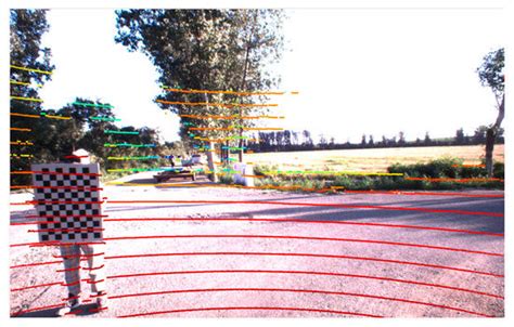 Agronomy Free Full Text Lidar Based 3d Obstacle Detection Using
