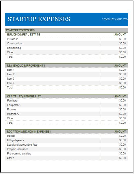 Business Start Up Cost Calculation Worksheet Excel File
