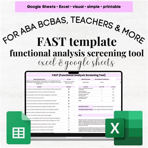 Functional Analysis Template Aba Functional Analysis Aba Functional Assessment Aba Functional