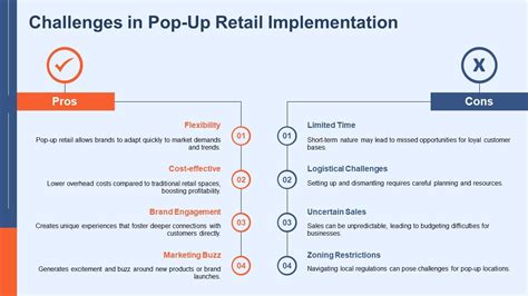 Top 10 Popup Retail Powerpoint Presentation Templates In 2026