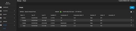 Returning Newbie Rtruenas