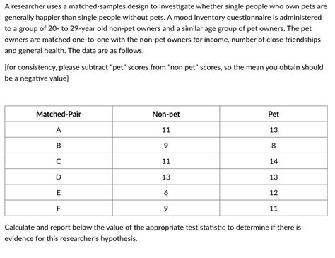 Solved A Researcher Uses A Matched Samples Design To