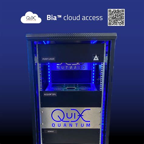 Quix Quantum On Linkedin Quantumcloudcomputingservice Cloudaccess Bia