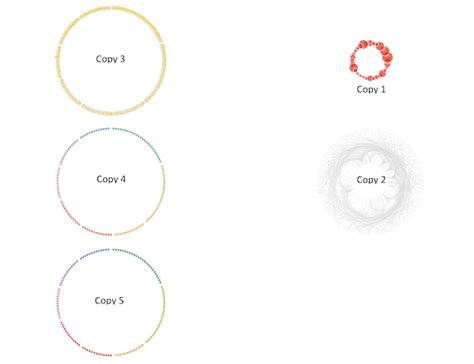 Layering Data For Custom Tableau Visualizations — Datablick