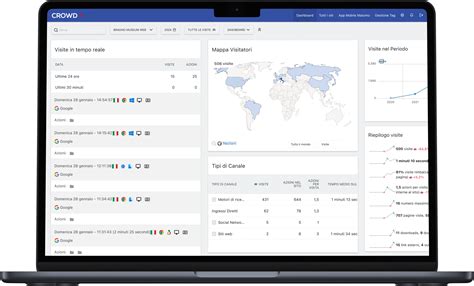 Crowd Analytics App Mobile