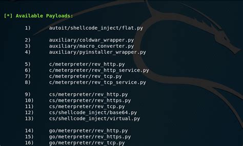 Antivirus Bypass Technique Science Moez
