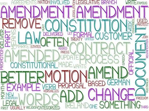 Amendment Wordcloud Skinny Tumbler Graphic By Sempremusicproductionyt