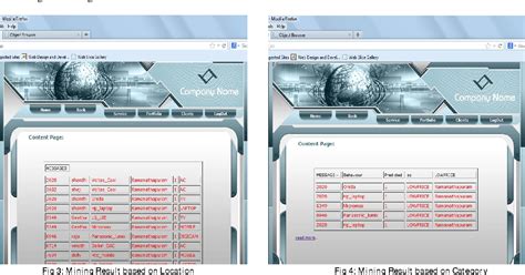 Figure 3 From Mining Mobile Sequential Pattern In A Location Aware Environment Semantic Scholar