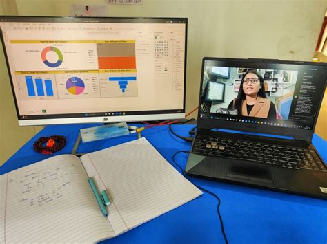 Pratik Koli On Linkedin Dataanalysis Powerbi Continuouslearning