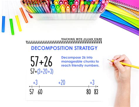 Top Addition Strategies The Decomposition Strategy