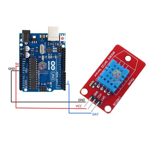 สอนใช้งาน Arduino Dht11 เซ็นเซอร์วัดอุณหภูมิและความชื้น พร้อม Pcb สีแดง ขาย Arduino อุปกรณ์