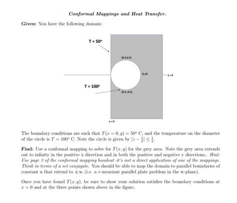 Solved Conformal Mappings And Heat Transfer Given You Have