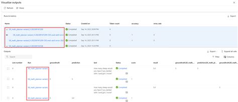 Evaluate Semantic Kernel With Prompt Flow Azure Machine Learning Microsoft Learn