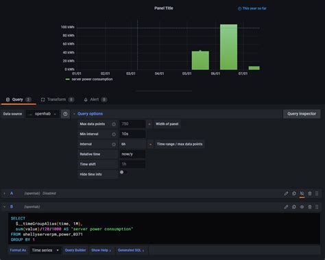 Displaying Energy Data Over A Year In Month Steps Dashboards Grafana Labs Community Forums