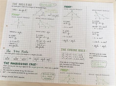Trig Notes For Sin Cos And Area Rules