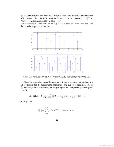牛津大学离散傅里叶讲义——the Discrete Fourier Transform离散傅里叶变换 讲义 Csdn博客