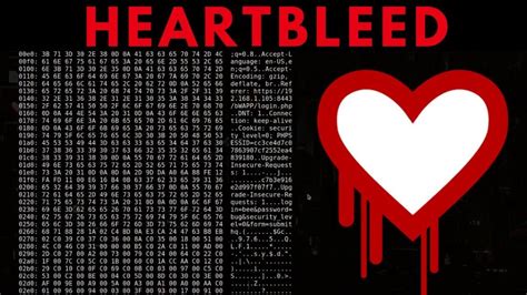 Exploitation Heartbleed Vulnerability Ubuntu Server 12 04 Khirawdhi