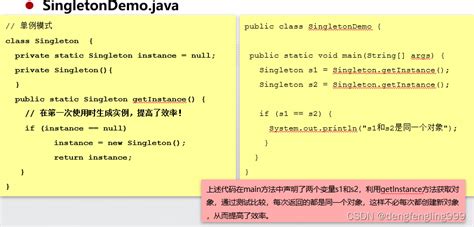 Java类与类之间的关系知识点总结聚合关联是整体和部分的关系 Csdn博客 Java类与类之间的关系知识点总结聚合关联是整体和部分的关系 Csdn博客