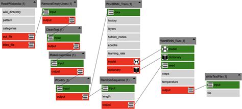 Github Markriedleasygen
