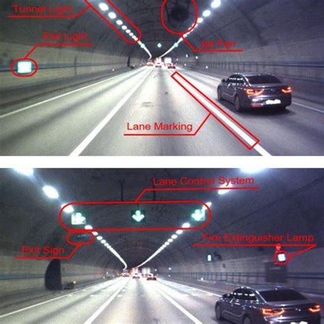 Pdf Tunnel Facility Based Vehicle Localization In Highway Tunnel Using 3d Lidar