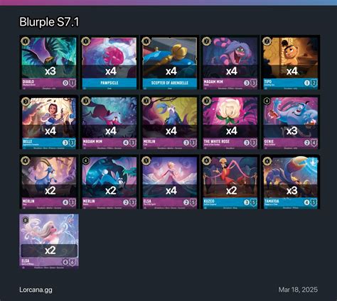 Blurple S71 Lorcana Deck Disney Lorcana