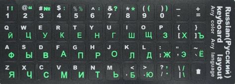 Наклейки русская раскладка — купить по низкой цене на Яндекс Маркете