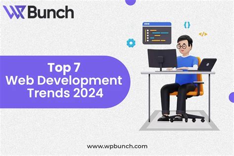 Web Development Trends [updated 2024] Future Of Website Development