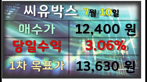 씨유박스 차트 분석 7월 10일 저점진입 포착 Youtube