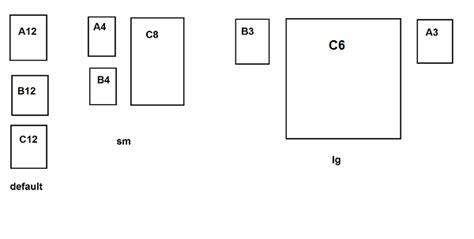 Css Or Responsive Columns Bootstrap Stack Overflow
