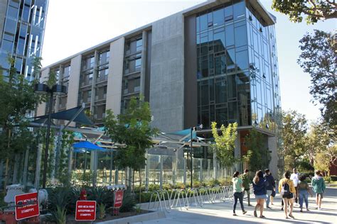 Your Go To Guide For Ucis Housing Options — Unfiltered Life At Uci