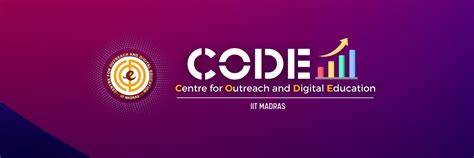 Code Iit Madras Codeiitm Twitter