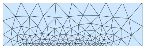 A Meshing Tutorial That Uses Pydistmesh — Csi 10 Documentation