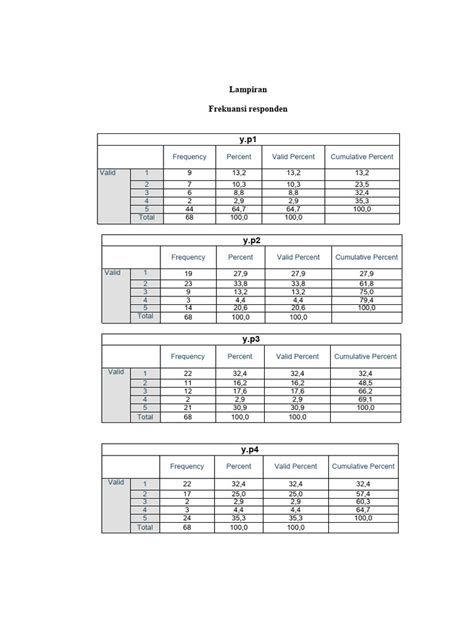 lampiran pdf errors and residuals interpolation