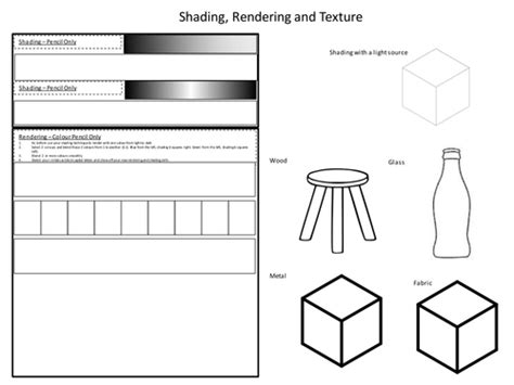 A Great Ks3 Reource For Rendering Teaching Resources