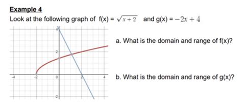 Pre Clac 40s Unit 4 Combining Functions Flashcards Quizlet