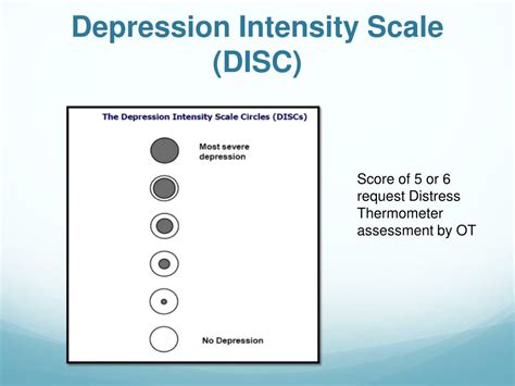 Ppt Emotional Well Being On An Acute Stroke Unit Implementation Of A