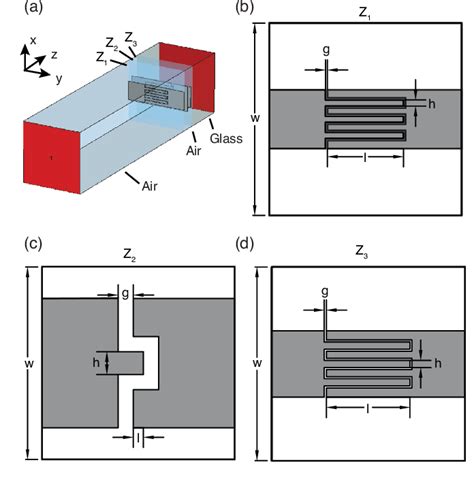 Figure 5 From Dynamic Frequency Selective Through Wall Wireless Transmission With Cascaded