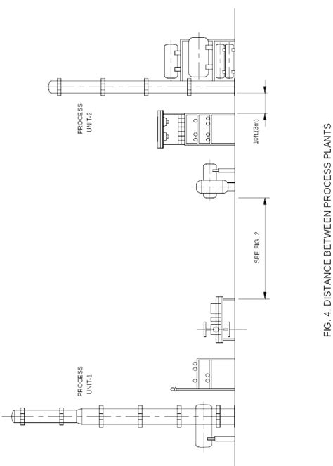 Tutorials Plant Layout And Spacing En