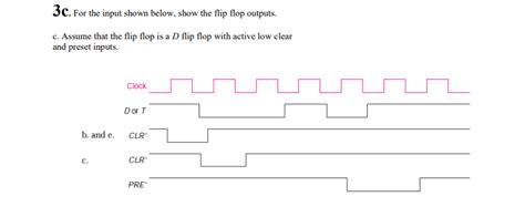 Solved 3c For The Input Shown Below Show The Flip Flo