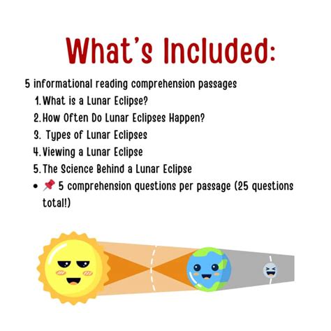 Lunar Eclipse Reading Comprehension Passages And Questions Science