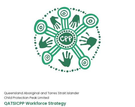 Qatsicpp Workforce Strategy Qatsicpp