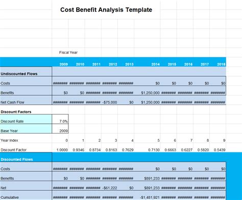 23 Free Cost Benefit Analysis Templates Excel And Word