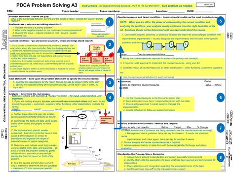 A3 Problem Solving Pptx