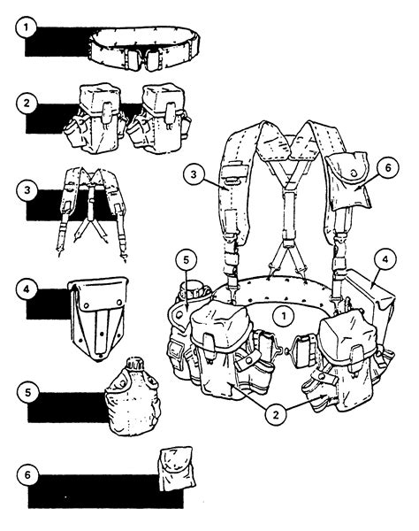 The Ultimate Alice Pack And Lbe Guide Five Seven Consulting