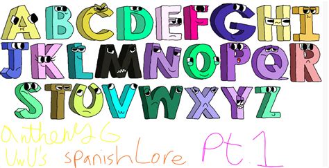 Spanish Lore Pt 1 Remastered By Anthonyguwu On Deviantart