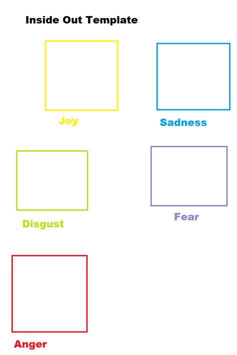 Inside Out Template By Darth19 On Deviantart