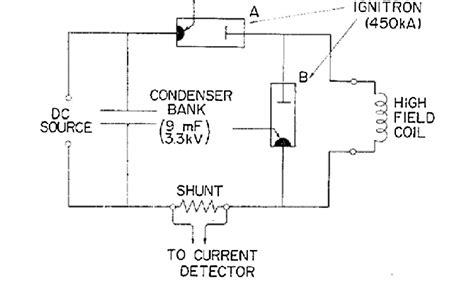 Schematic Diagram Of Condenser Bank Circuit 3 Download Scientific