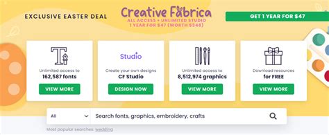 Creative Fabrica Your One Stop Shop For Unleashing Creativity Graphic