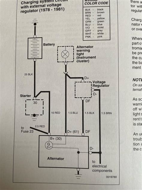 Alternator Cable Size Chart At Lucille Minor Blog