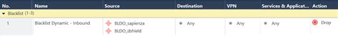 Solved Blocking Malicious Ip Addresses Sk103154 In Vsx Check Point